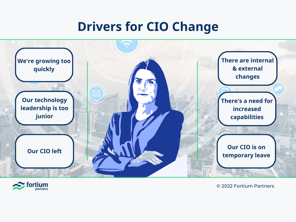 The CEO's Guide to Hiring a CIO